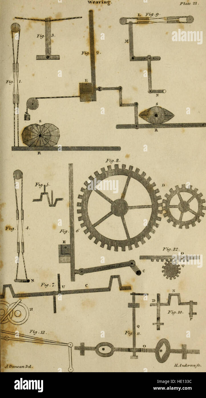 This 1814 manual provides practical guidance for American artists ...