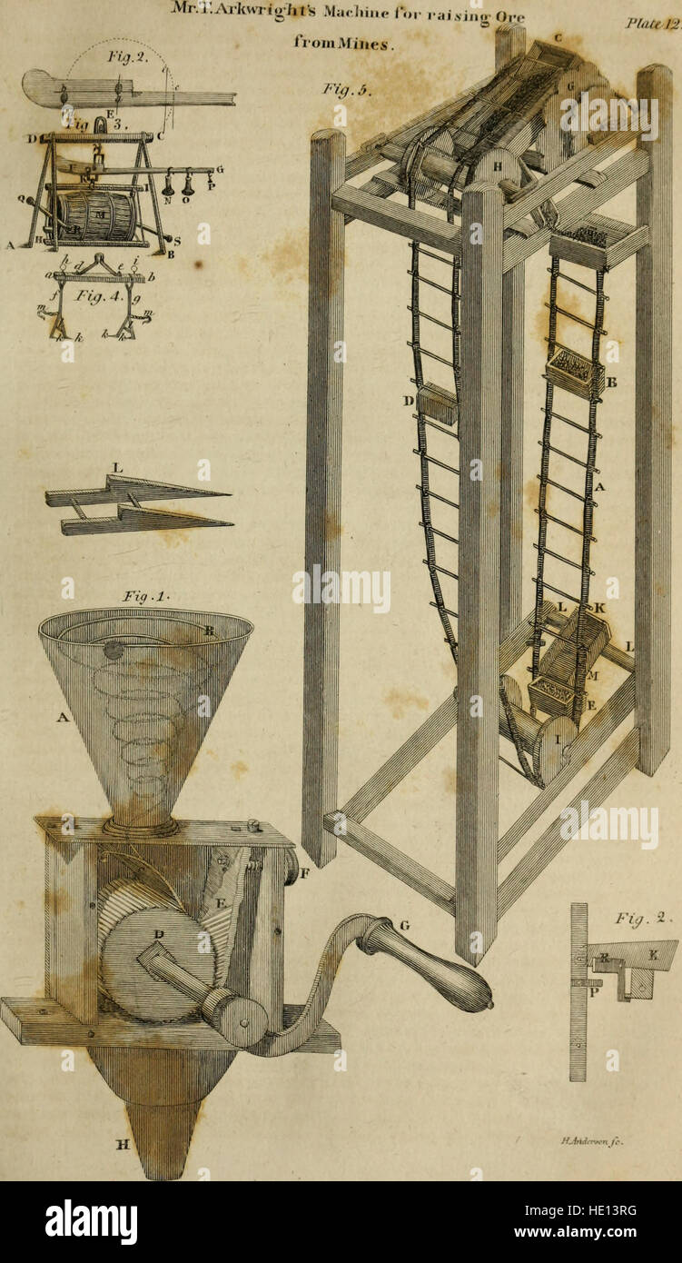 This 1814 manual provides guidance for American artists, covering ...