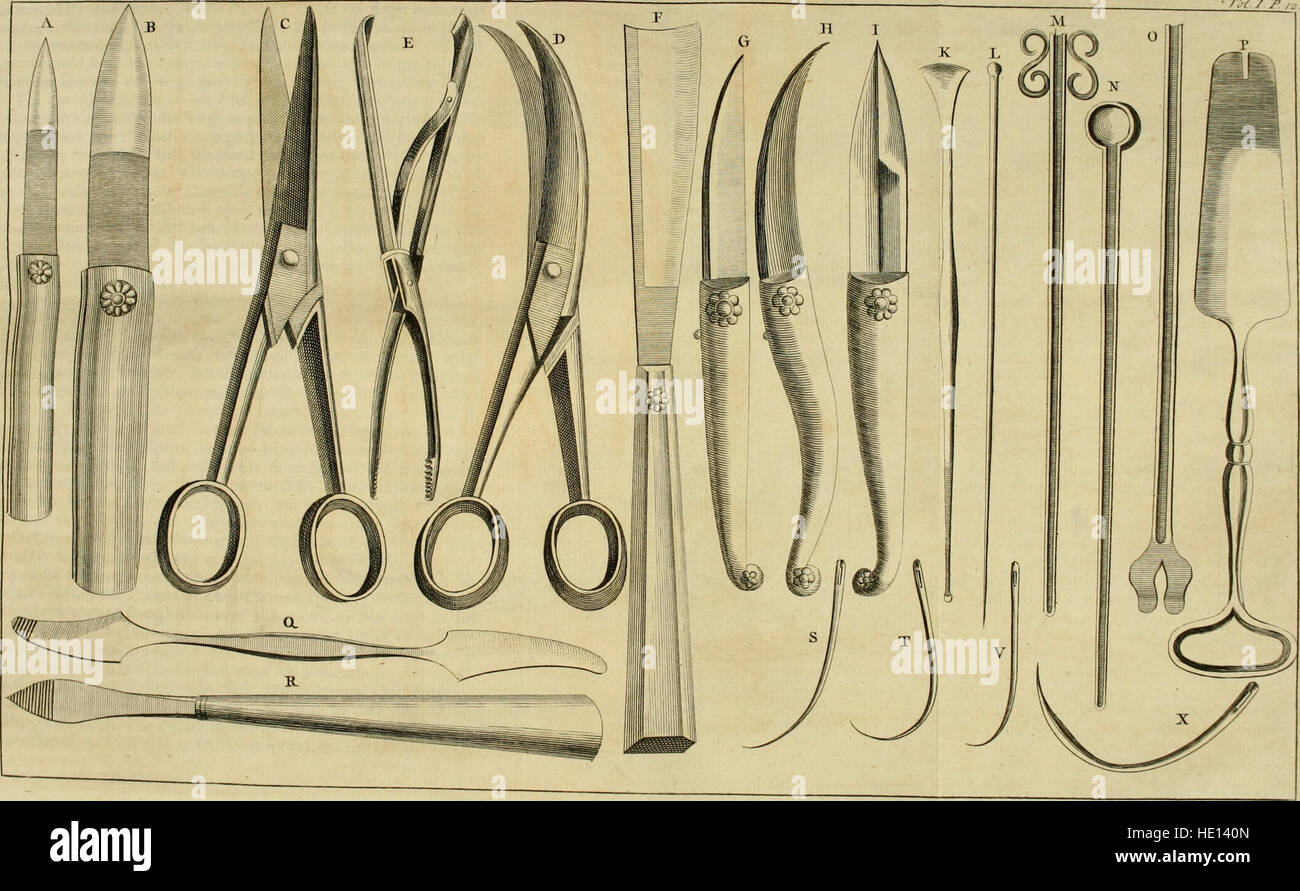 A comprehensive surgical text outlining methods for treating wounds ...