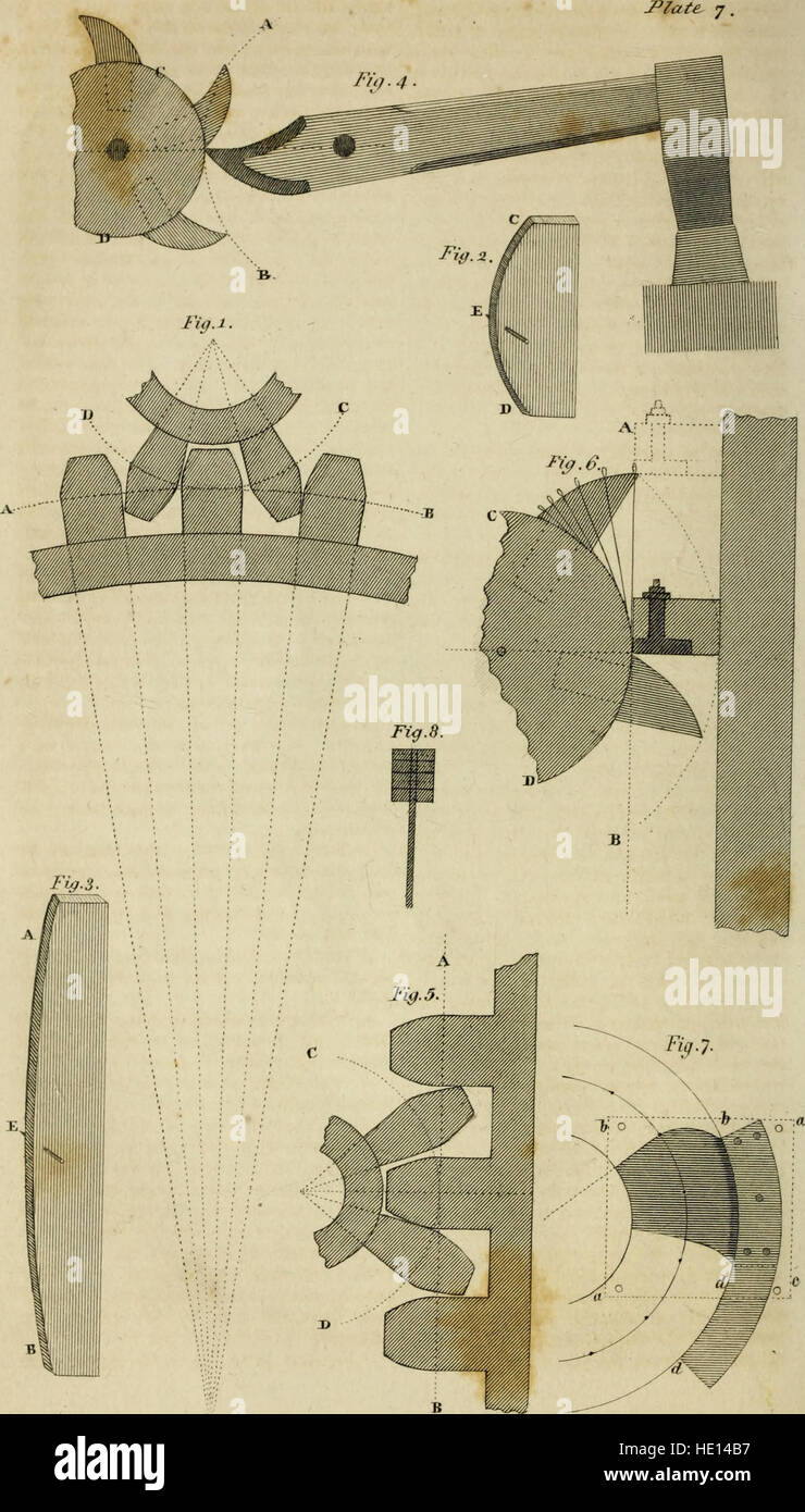 This 1814 manual provides guidance for American artists, focusing on ...