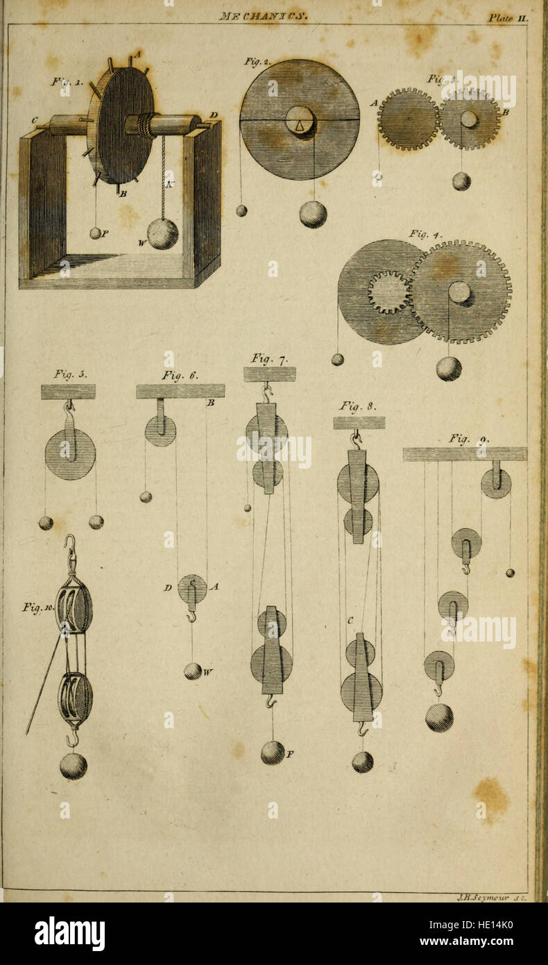 A 1814 manual for American artists, providing guidance on techniques ...