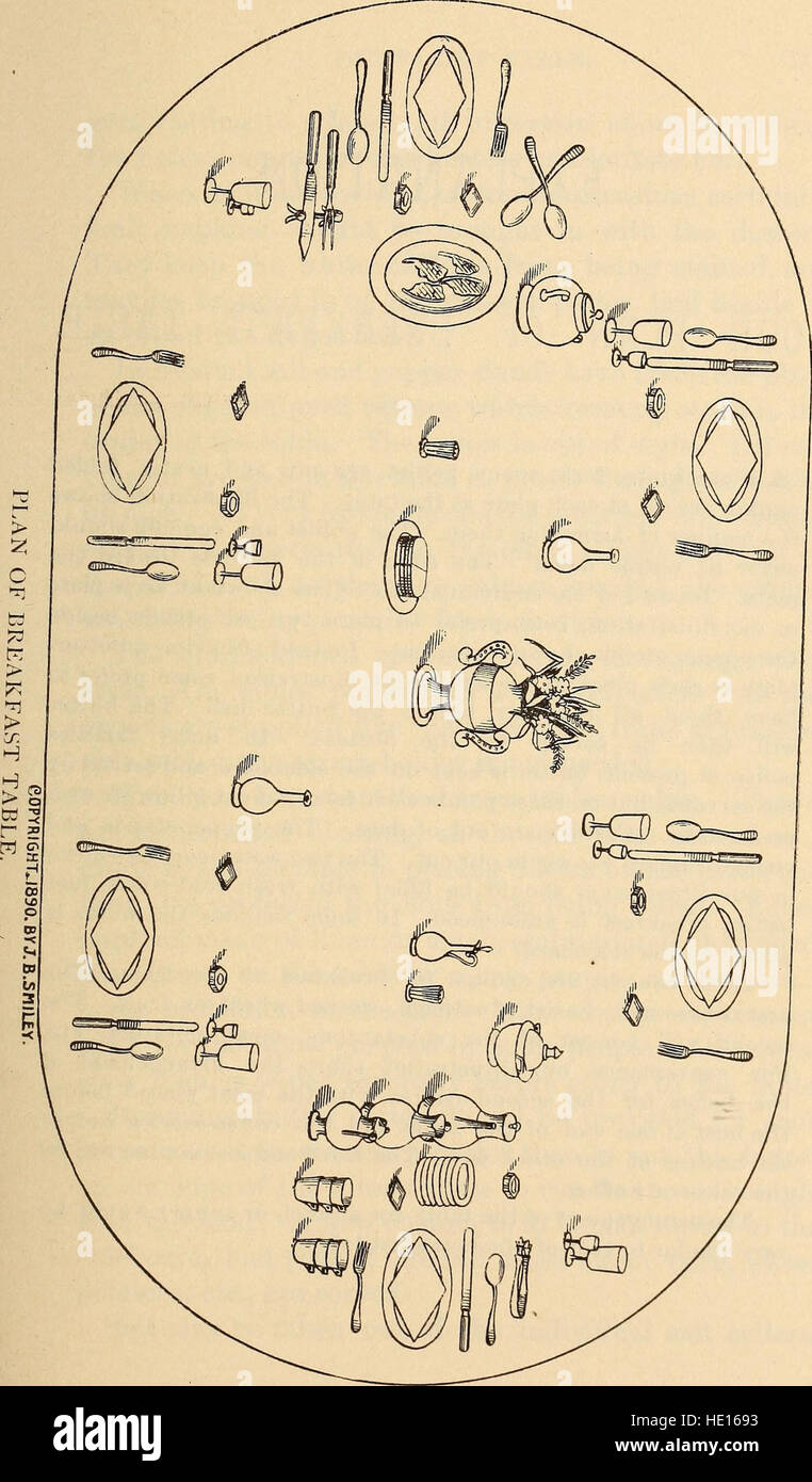 'Modern Manners and Social Forms' (1892) addresses the evolving social ...