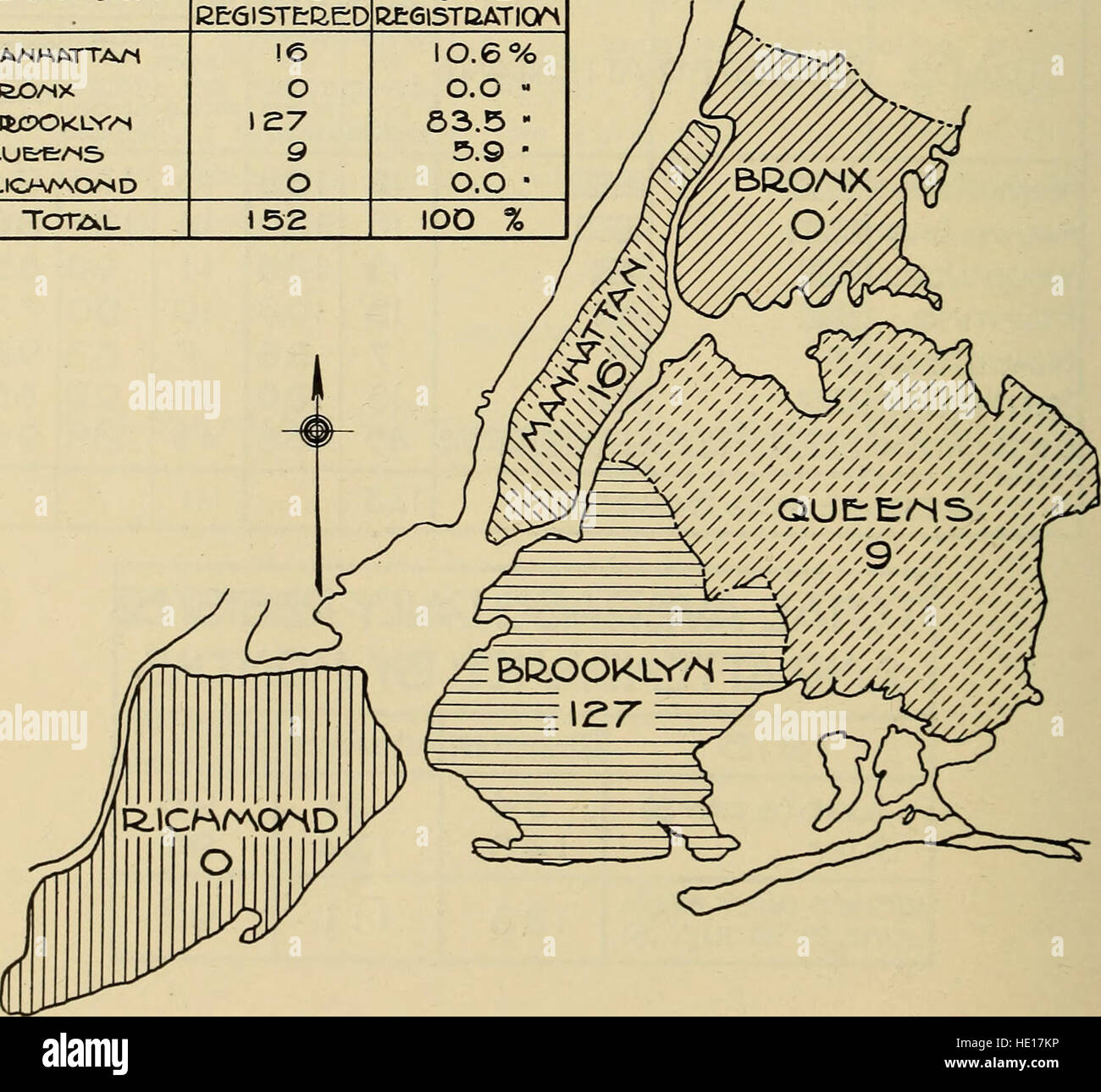This historical photograph from 1916 depicts vocational training for ...