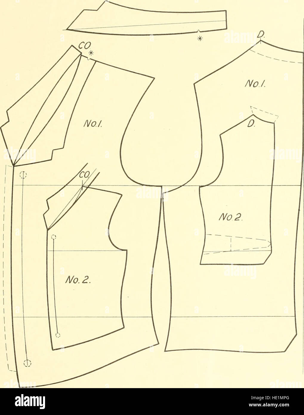 A historical image from the book 'Straight Shoulder Rules, Systems and ...
