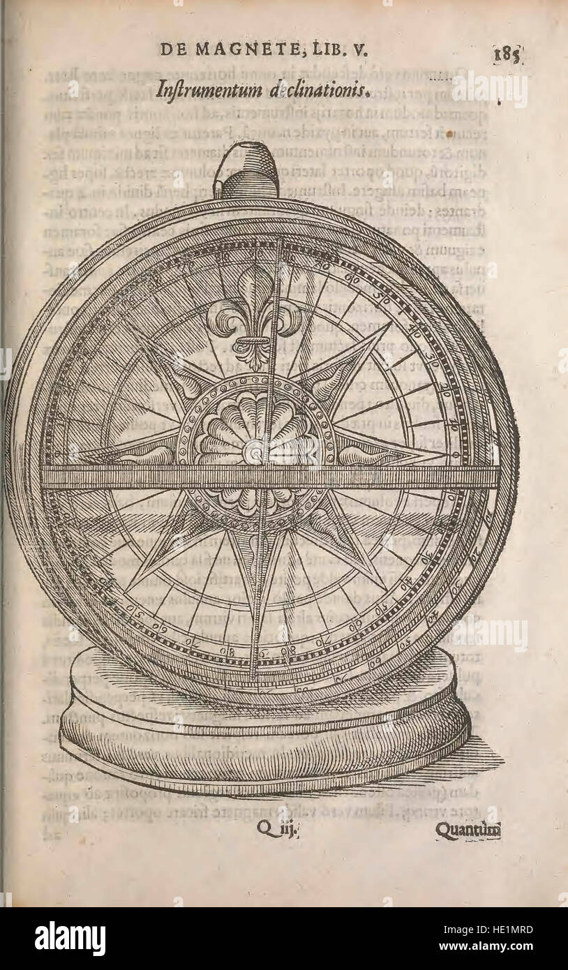 A 1600 edition of 'De Magnete' by Guilielmo Gilbert, a landmark work in ...