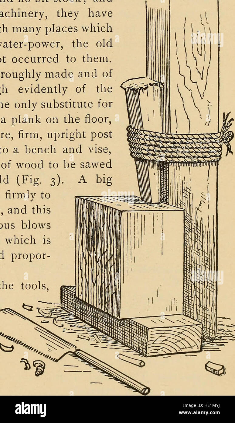 Woodworking for beginners hi-res stock photography and images - Alamy