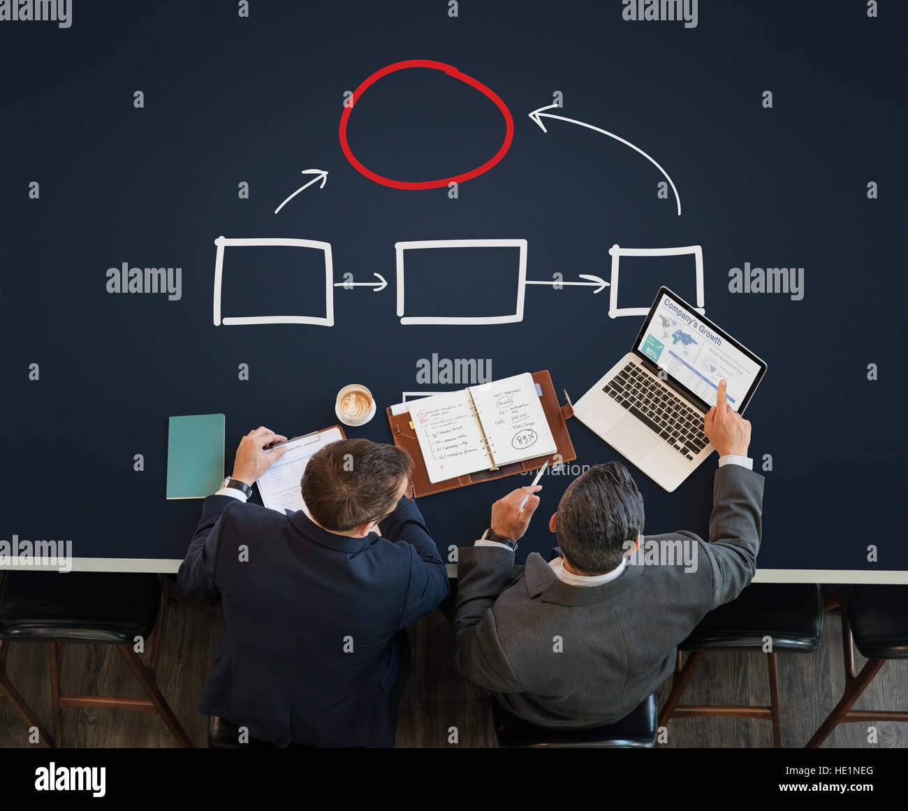 Business Plan Strategy Diagram Concept Stock Photo - Alamy