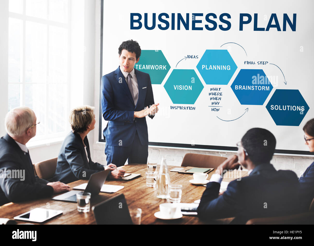 Business Plan Strategy Development Process Graphic Concept Stock Photo ...