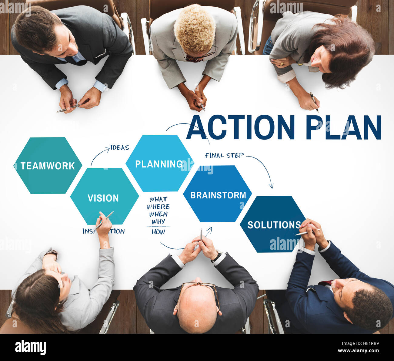 Business Plan Strategy Development Process Graphic Concept Stock Photo ...