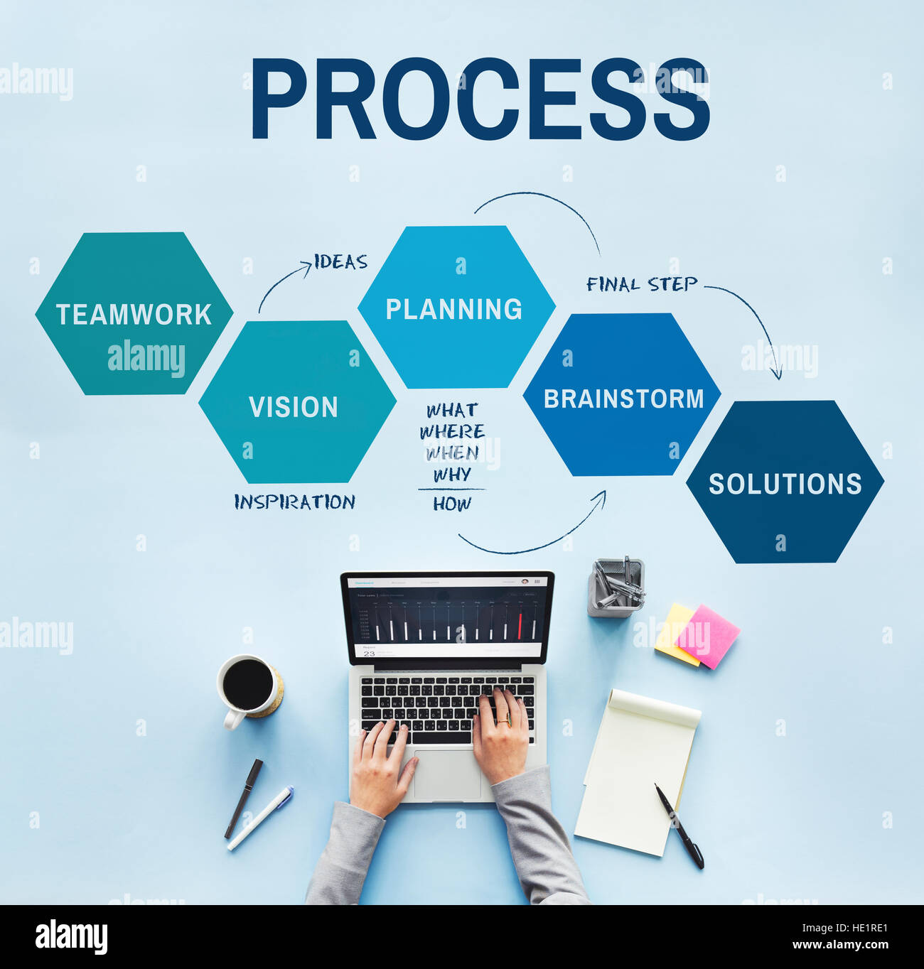 Business Plan Strategy Development Process Graphic Concept Stock Photo ...