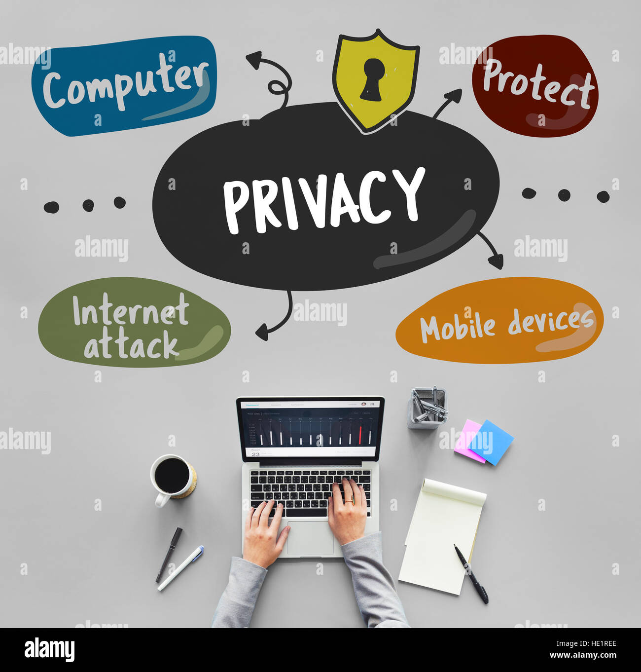 Protection Privacy Word Diagram Concept Stock Photo - Alamy