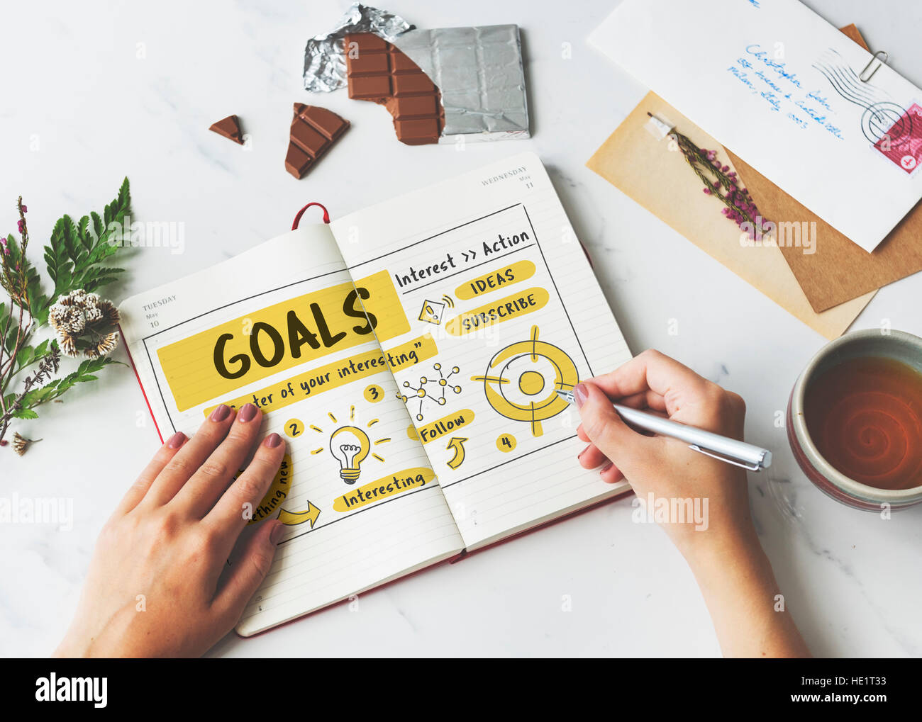 Fresh Ideas Inspire Creativity Concept Stock Photo - Alamy
