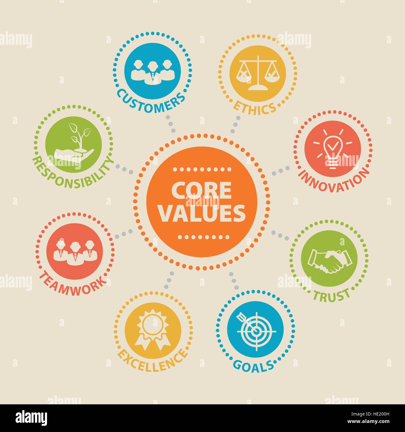 Business concept corporate values Stock Vector Images - Alamy