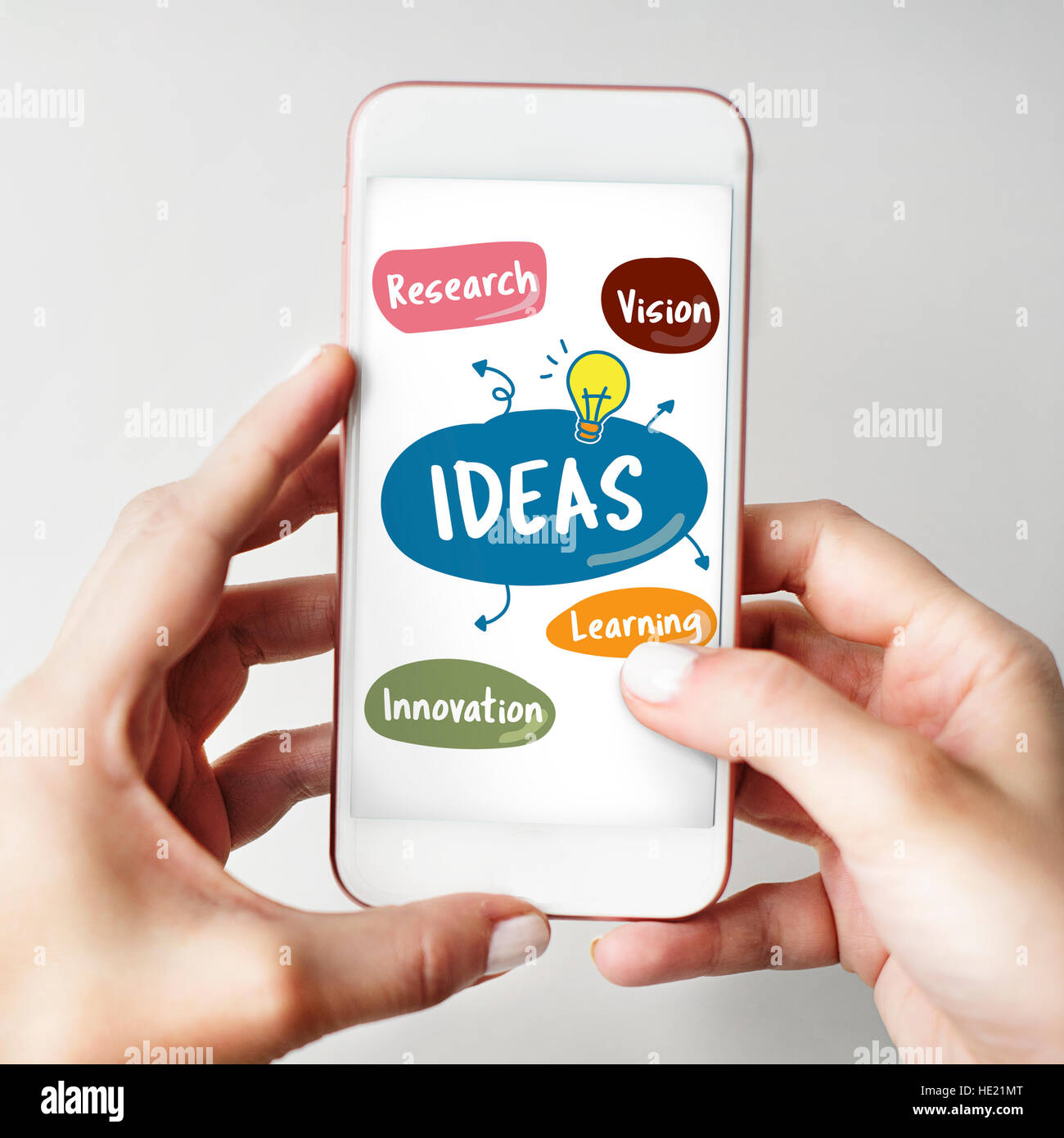 Ideas Vision Research Innovation Concept Stock Photo - Alamy