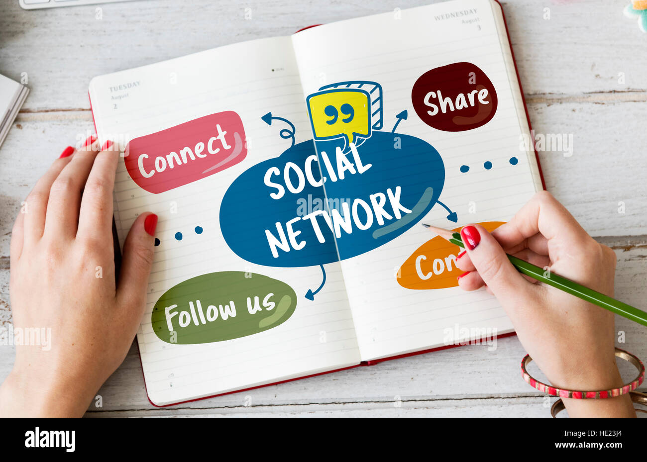 Internet Community Social Media Concept Stock Photo - Alamy