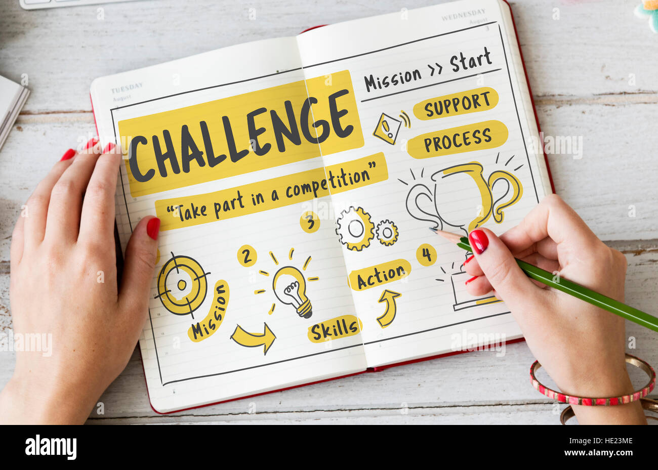 Challenge Goal Target Trial Skill Test Trophy Concept Stock Photo - Alamy