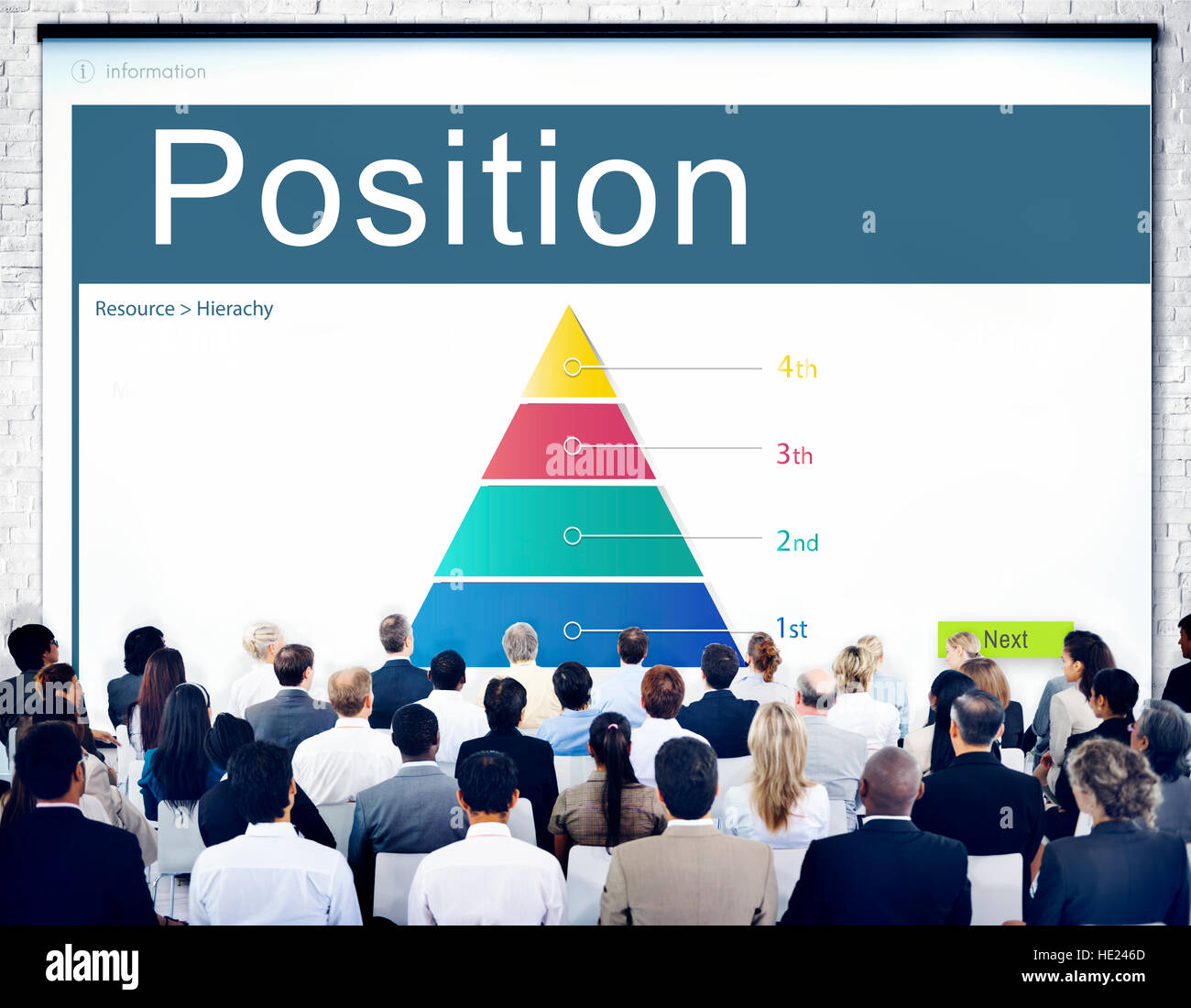 Hierarchy Organization Structure Position Chart Concept Stock Photo - Alamy