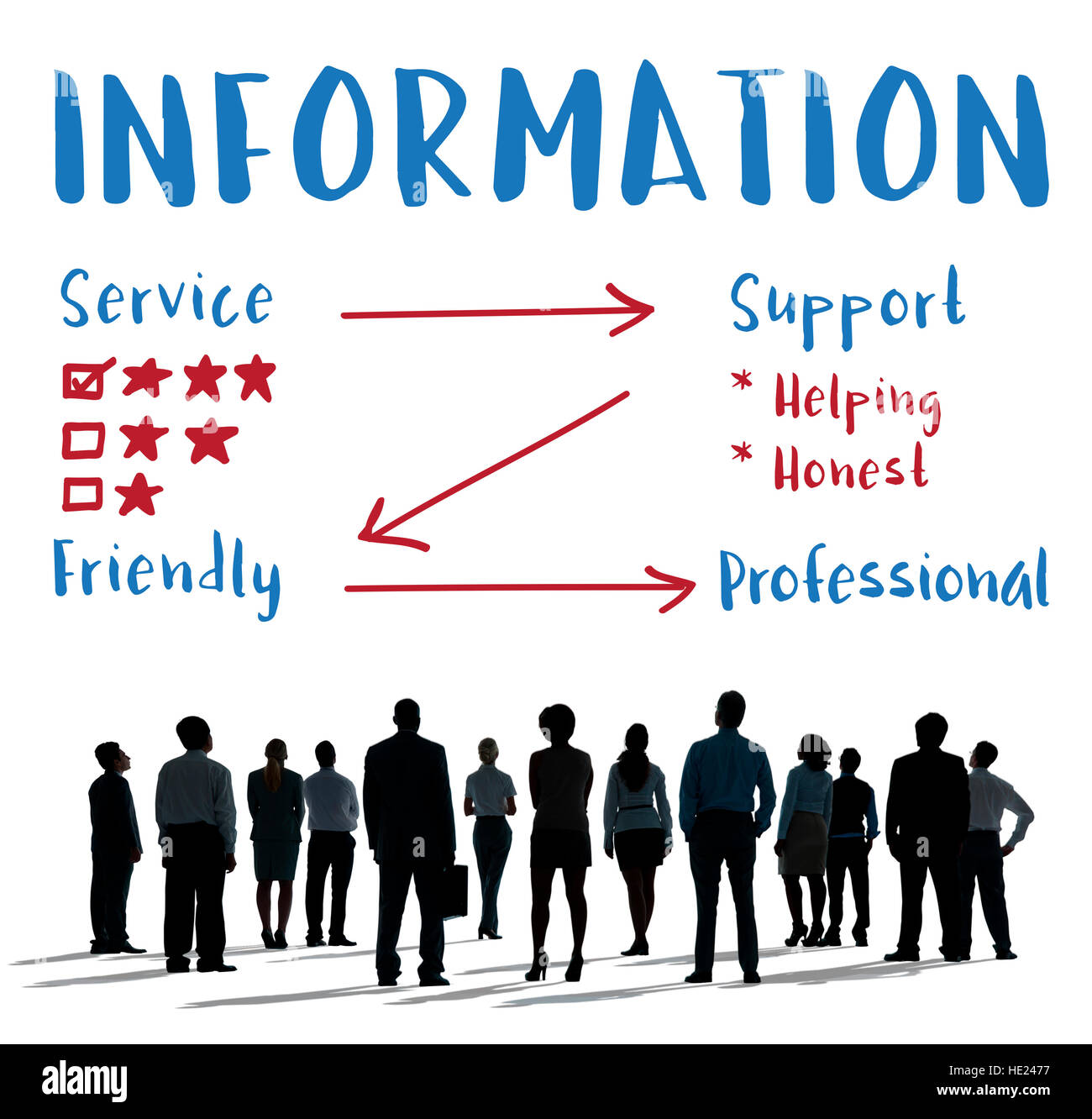 Customer Service Rating Graph Stock Photo - Alamy