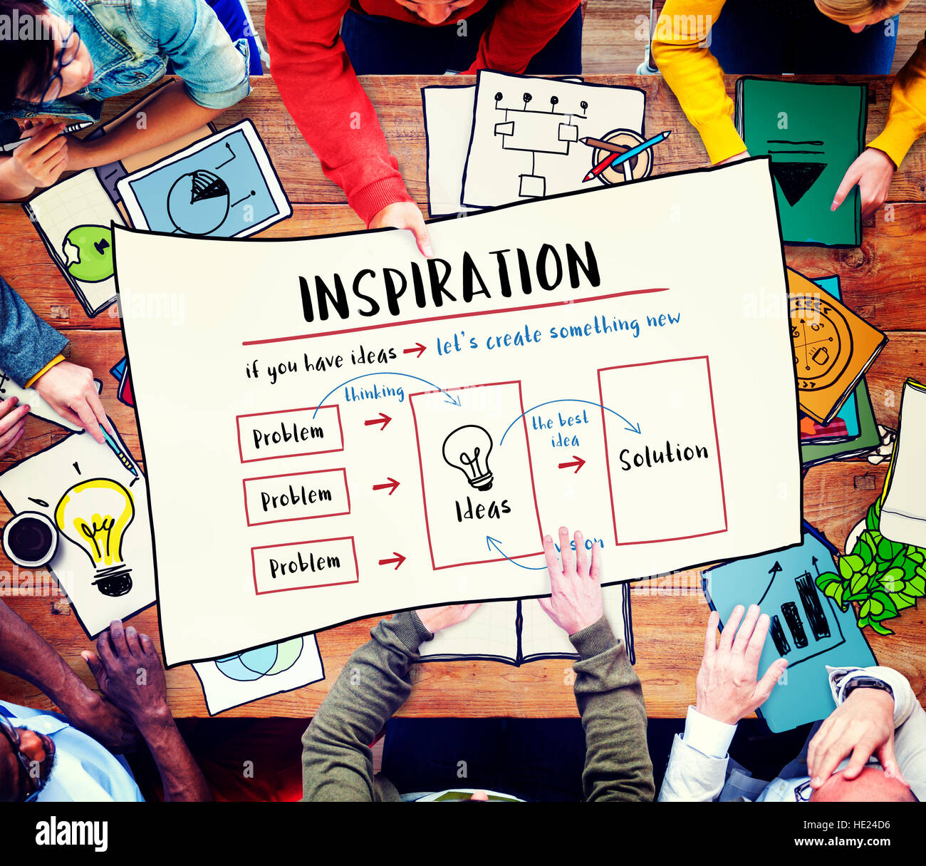 Be Creative Fresh Ideas Solution Innovation Concept Stock Photo - Alamy