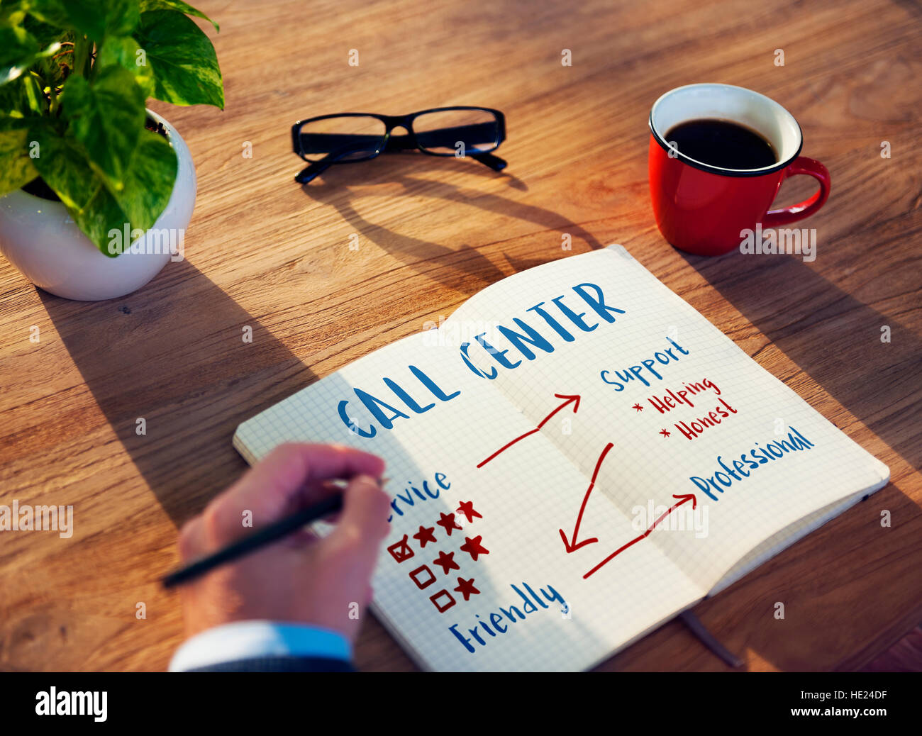 Customer Service Rating Graph Stock Photo - Alamy