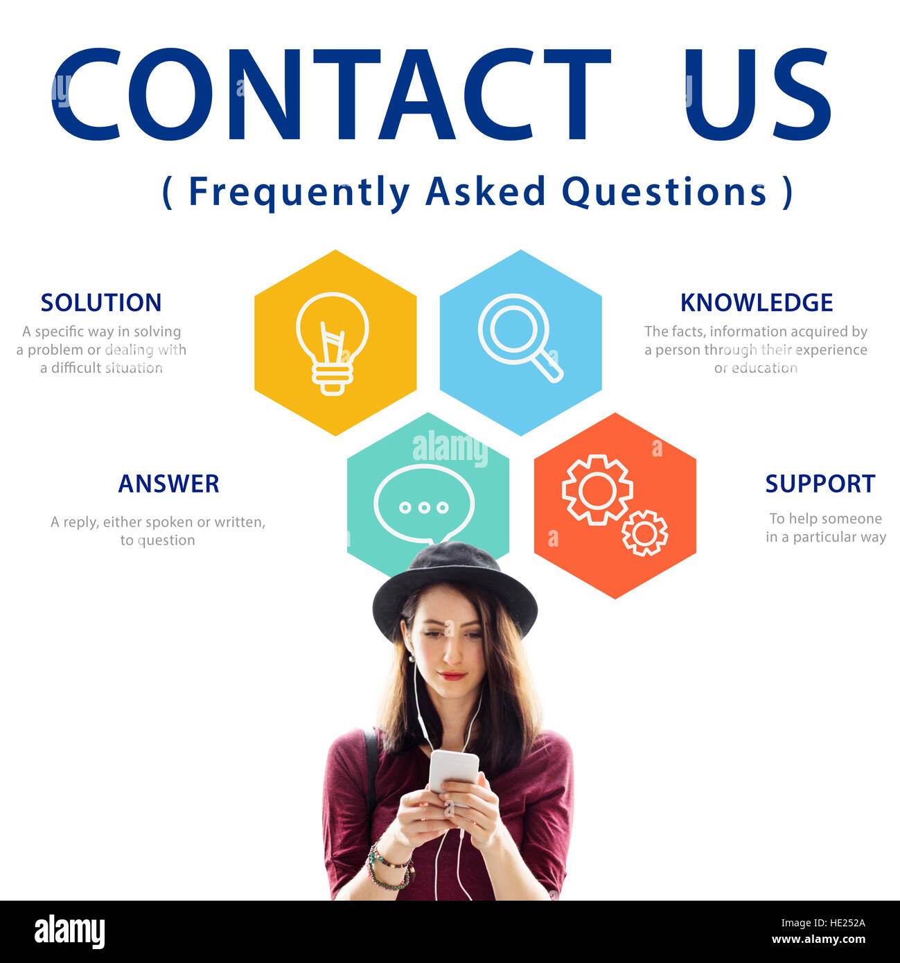 Contact us Information Faqs Word Concept Stock Photo - Alamy