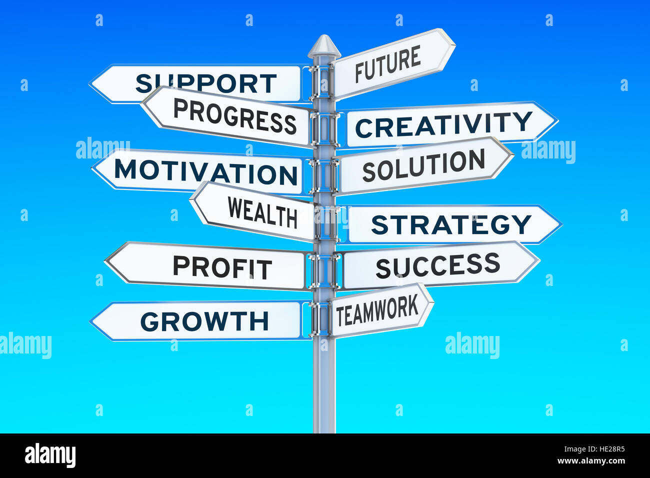 Path To Success Road Sign