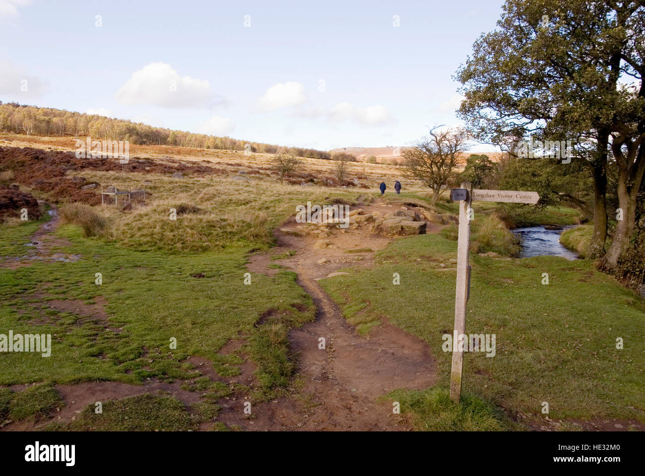 Scenic moorland and a signpost for the Longshaw Visitor Centre ...
