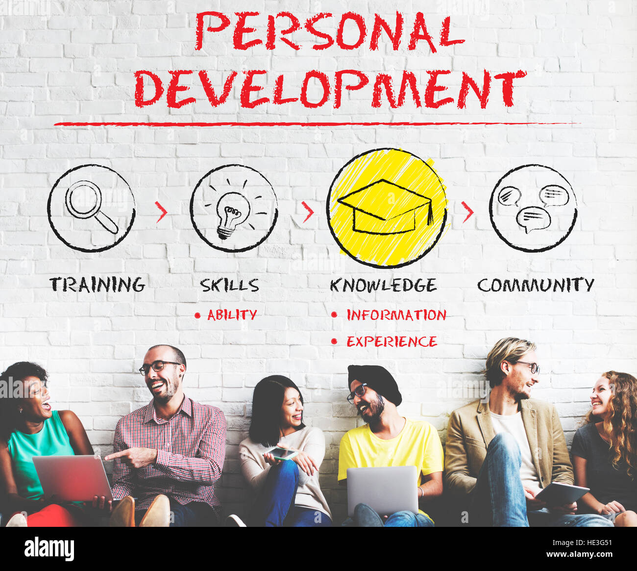 Personal development word hi-res stock photography and images - Alamy
