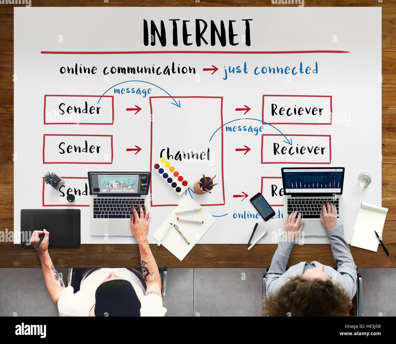 Internet connection onlline communication hi-res stock photography and ...