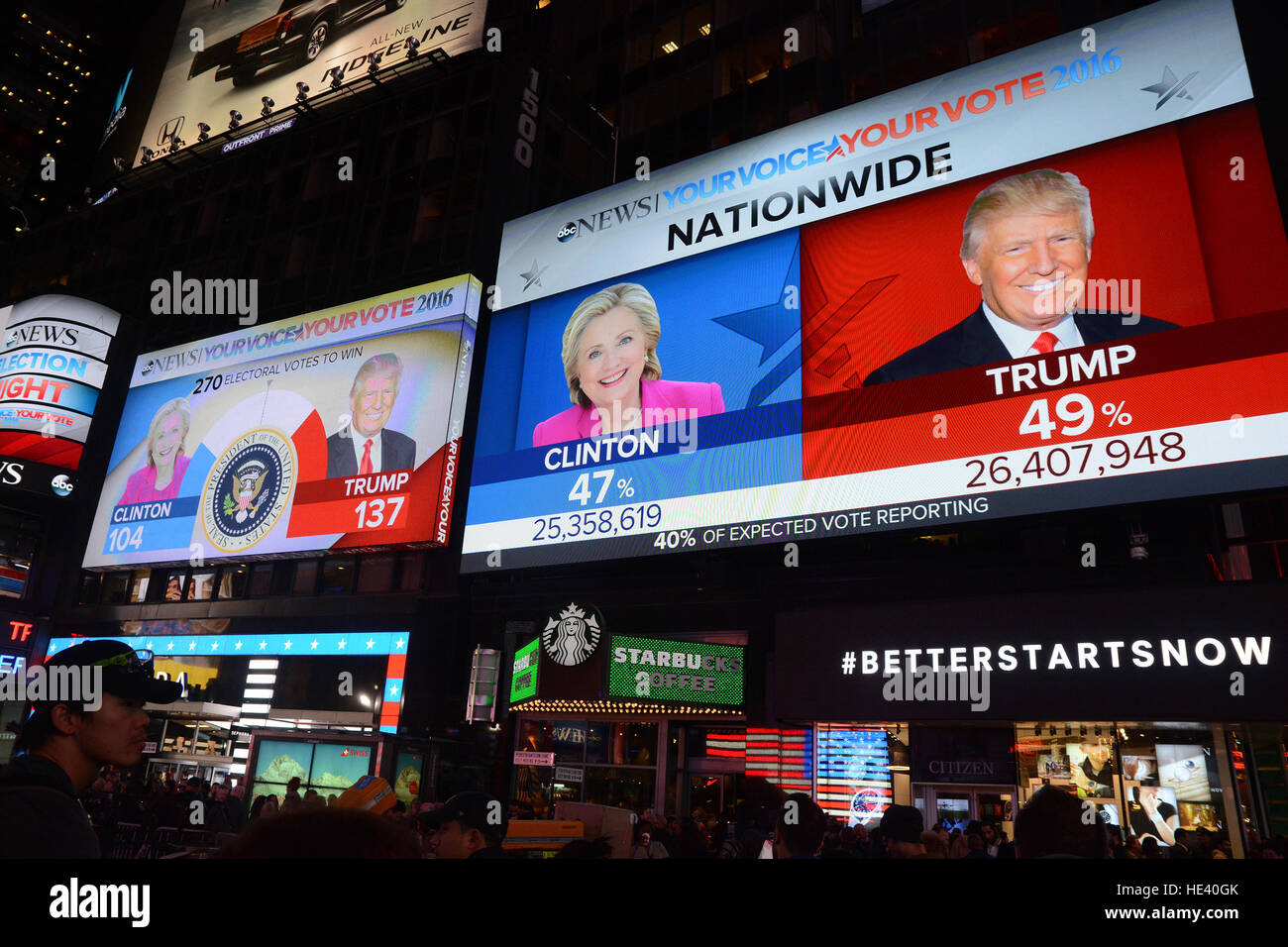 US Election Night 2016 Views from Times Square and Rockefeller Center ...