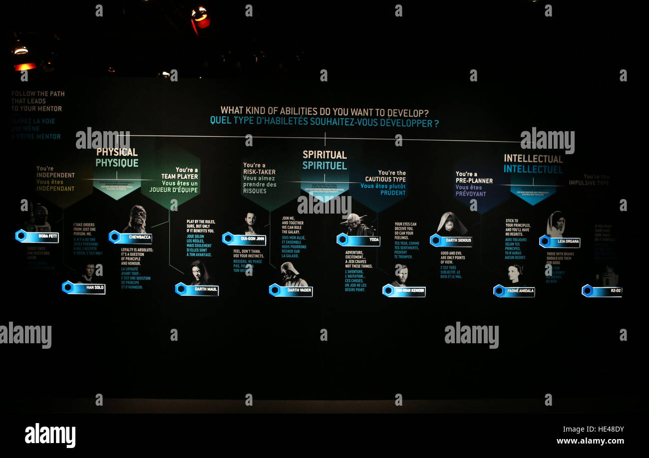 Star Wars Identities, The Exhibition press preview Featuring: Star Wars ...