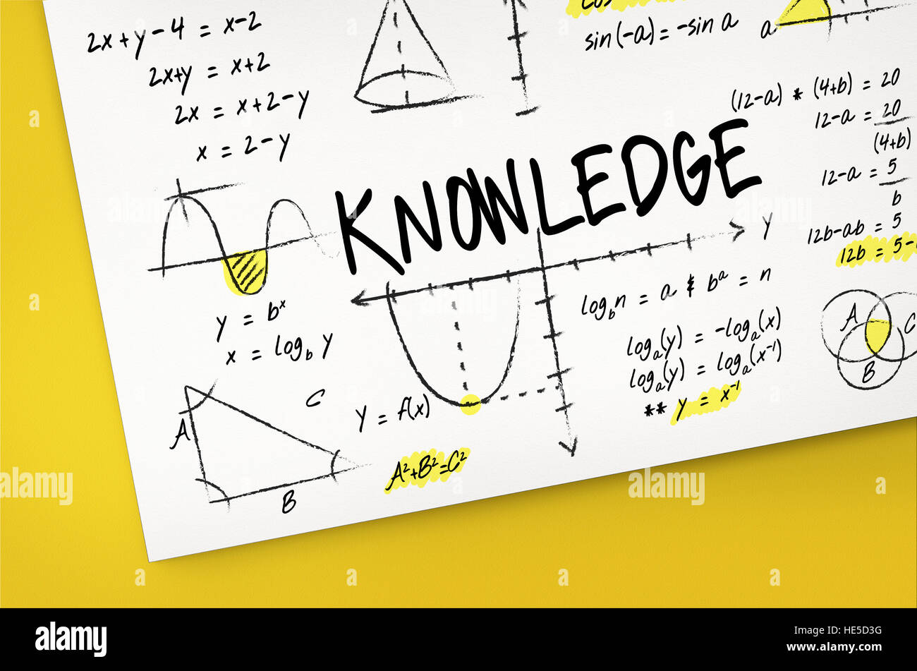 Methematics Math Algebra Calculus Numbers Concept Stock Photo - Alamy