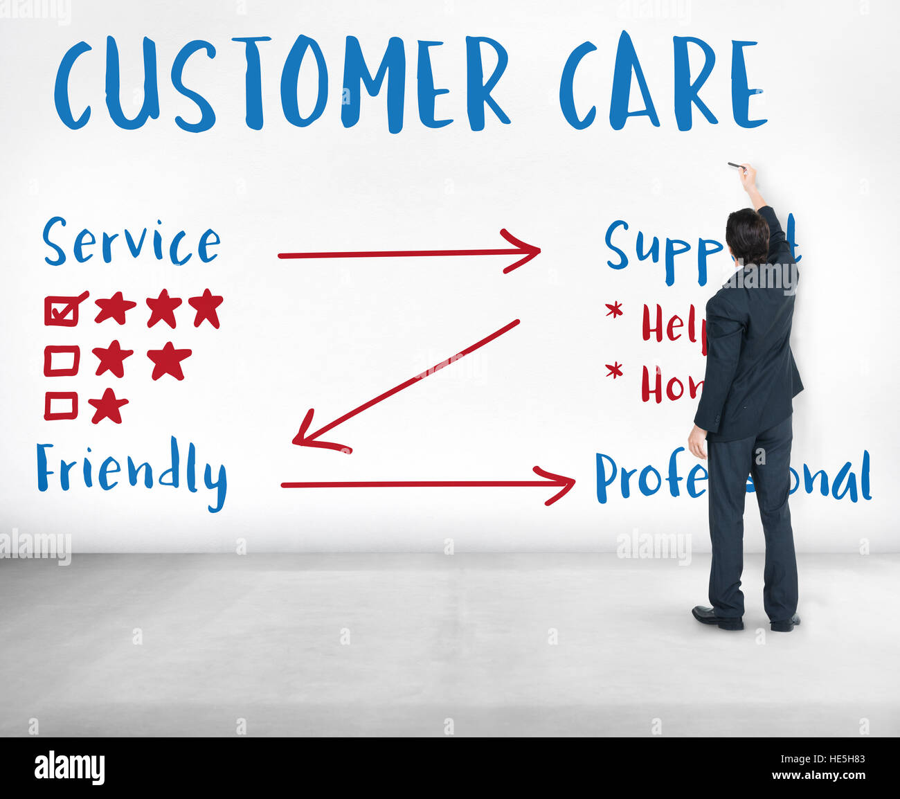 Customer Service Rating Graph Stock Photo - Alamy