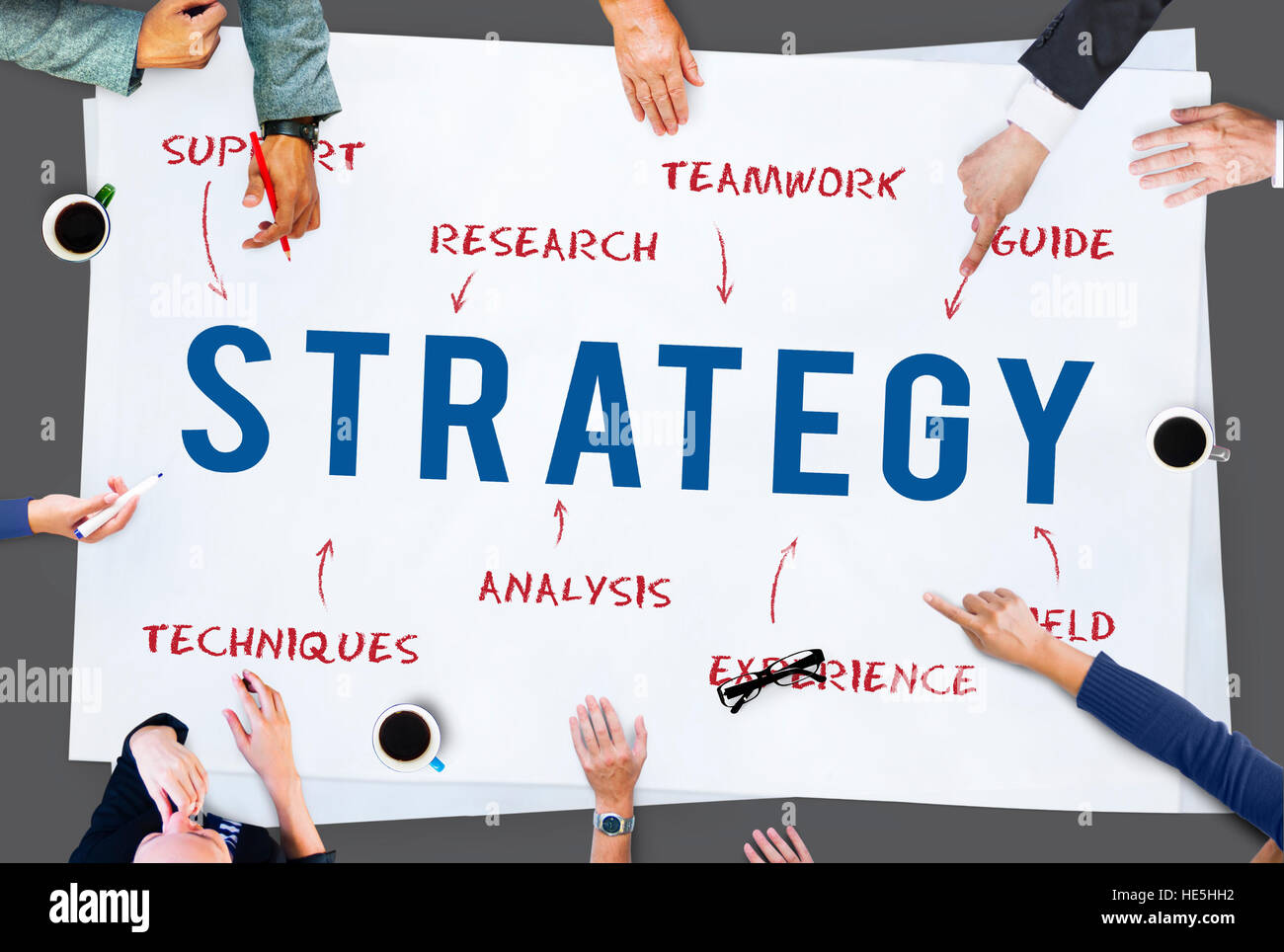 Strategy Business Company Strategy Marketing Concept Stock Photo - Alamy