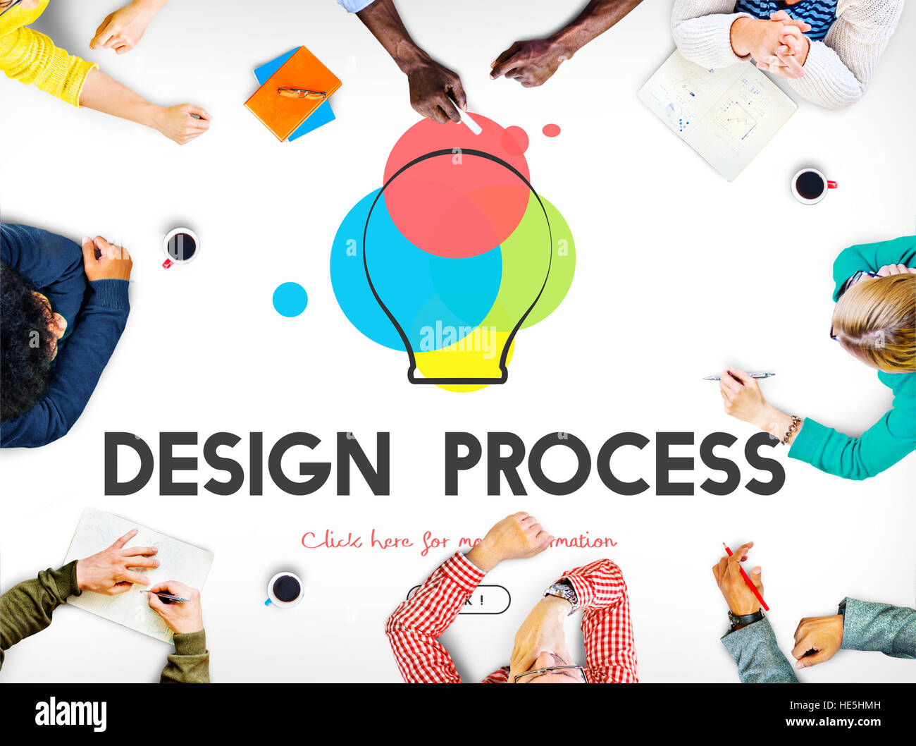Creative Design Process Thinking Innovation Concept Stock Photo - Alamy
