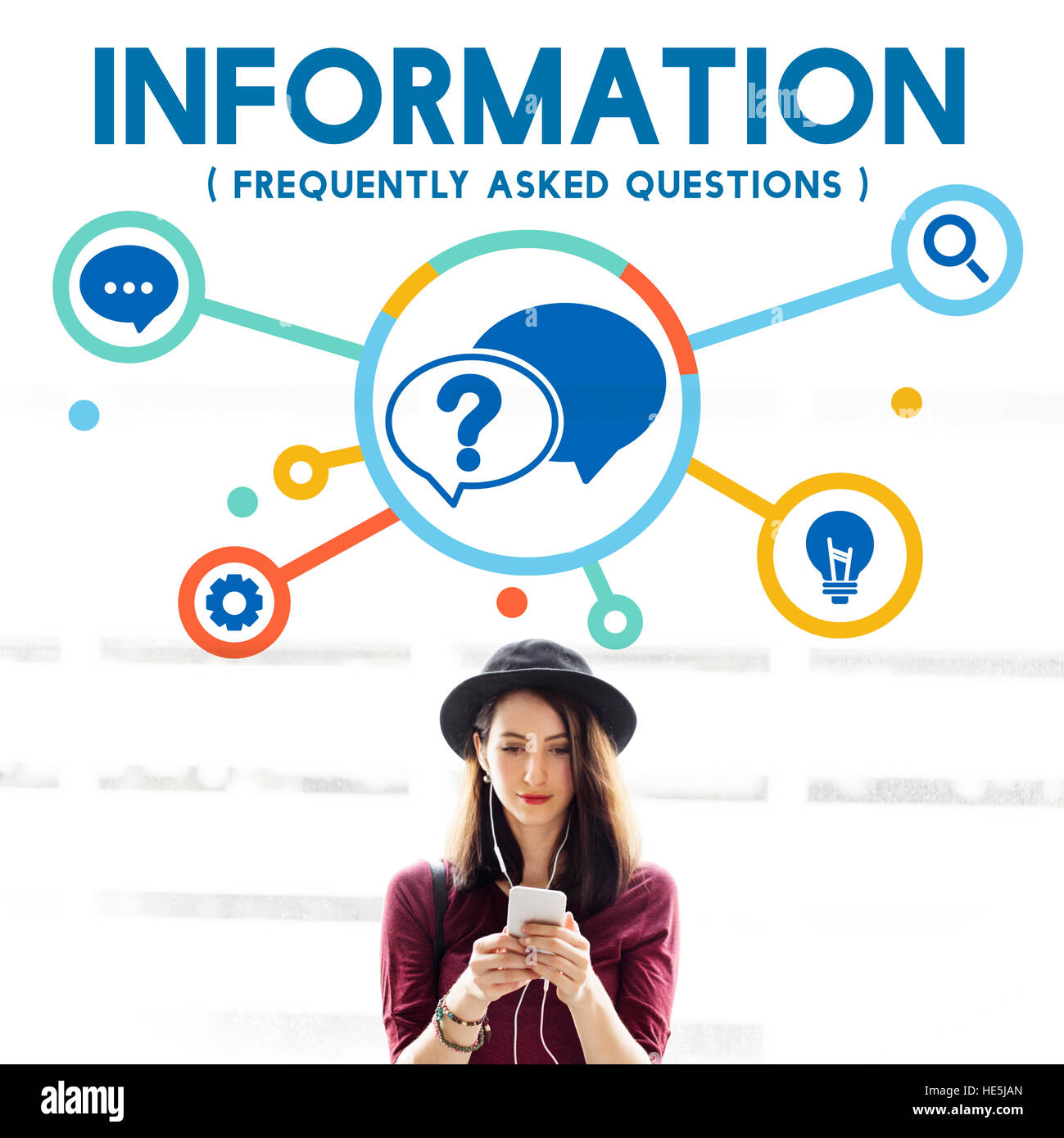 Help Question Contact us Information Concept Stock Photo - Alamy