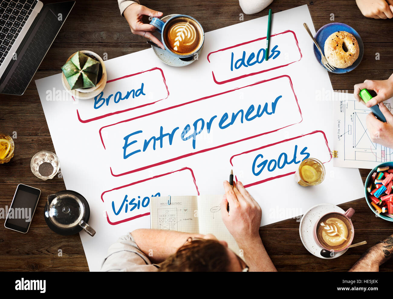 Business Entrepreneur Strategy Development Ideas Concept Stock Photo ...