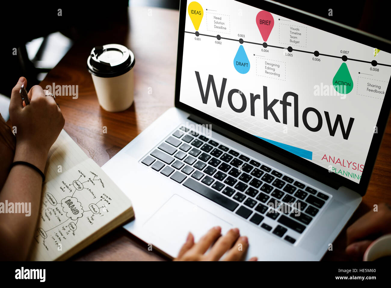 Timeline Process Progress Development Concept Stock Photo - Alamy