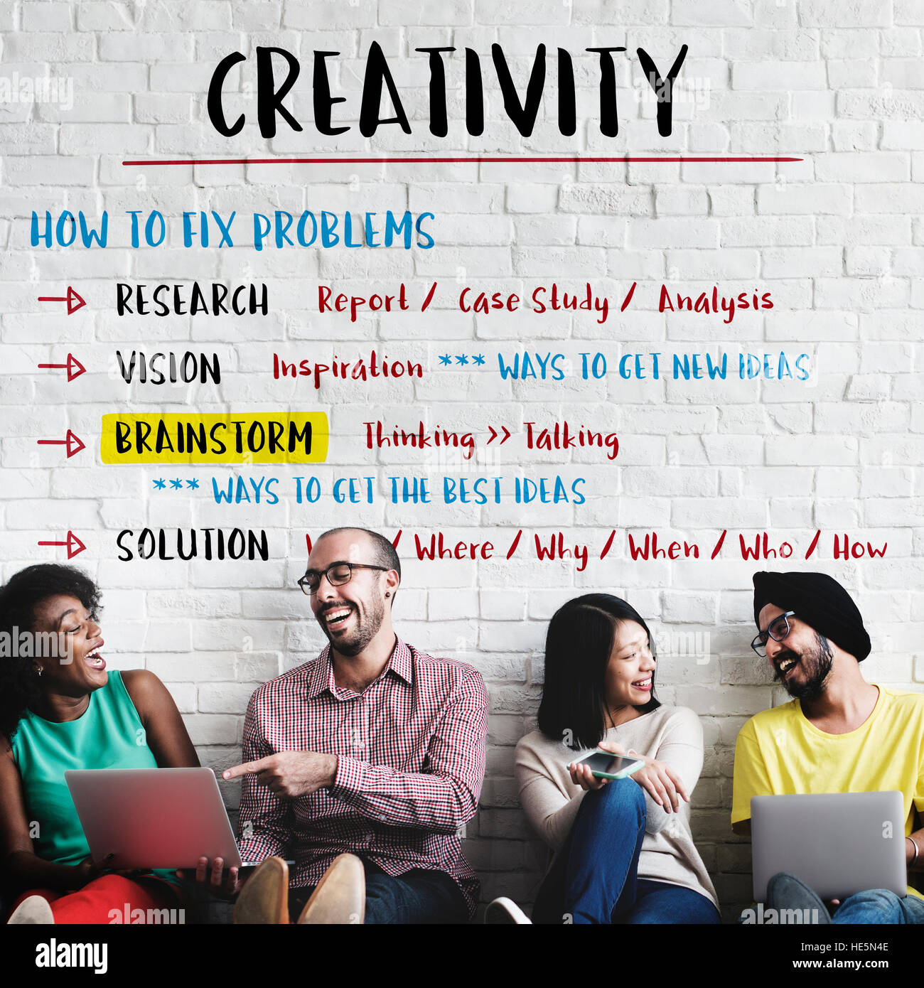 Creativity Innovation Brainstorm Plan Concept Stock Photo - Alamy