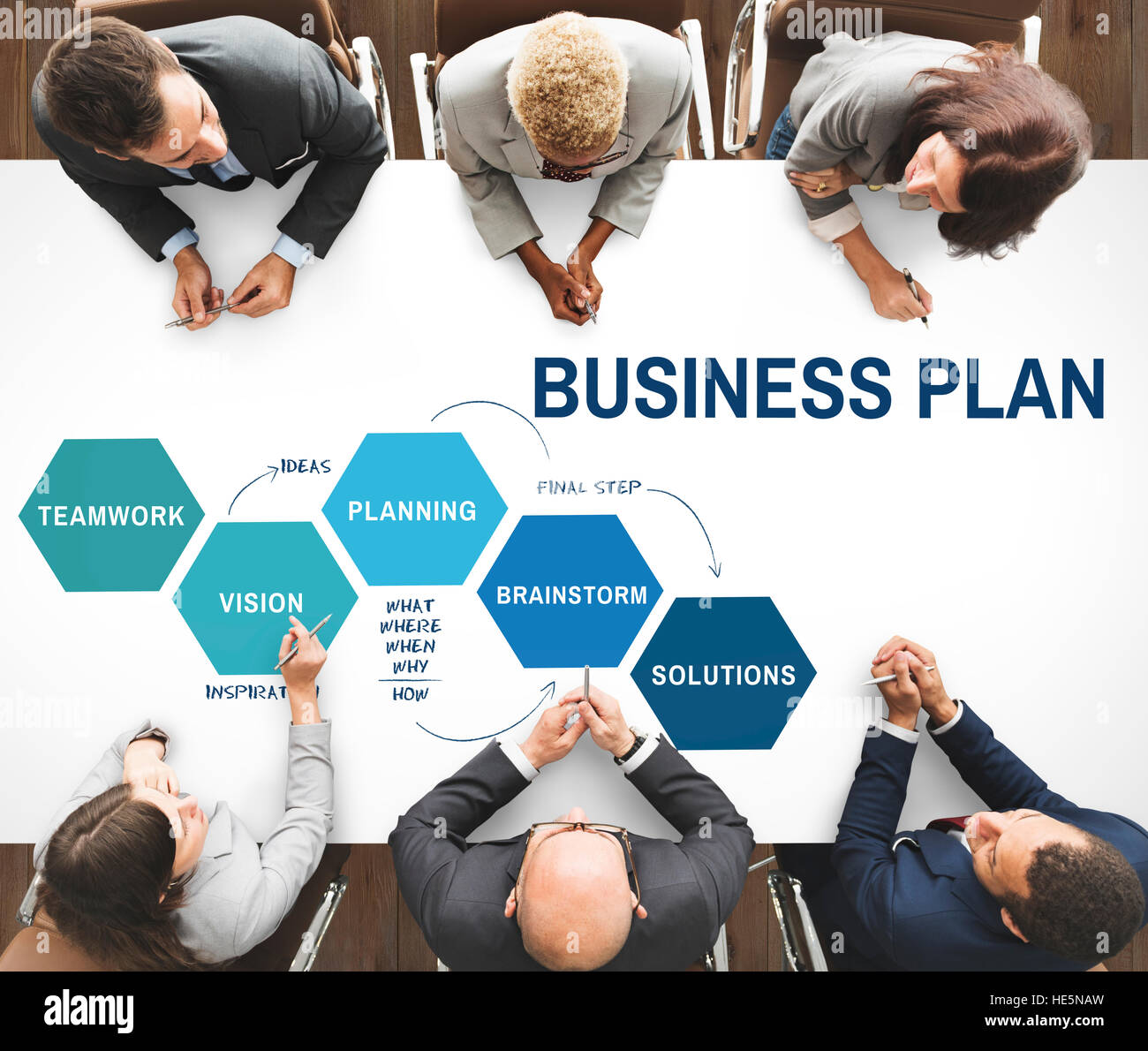 Business Plan Strategy Development Process Graphic Concept Stock Photo ...