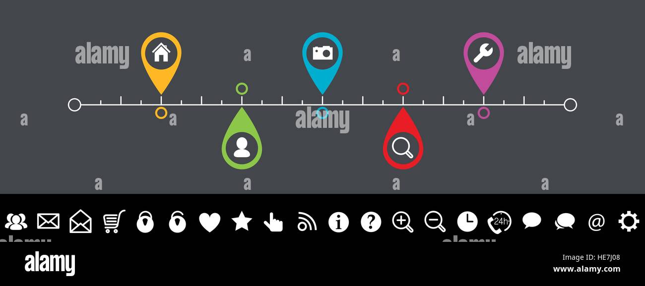 Timeline hi-res stock photography and images - Alamy