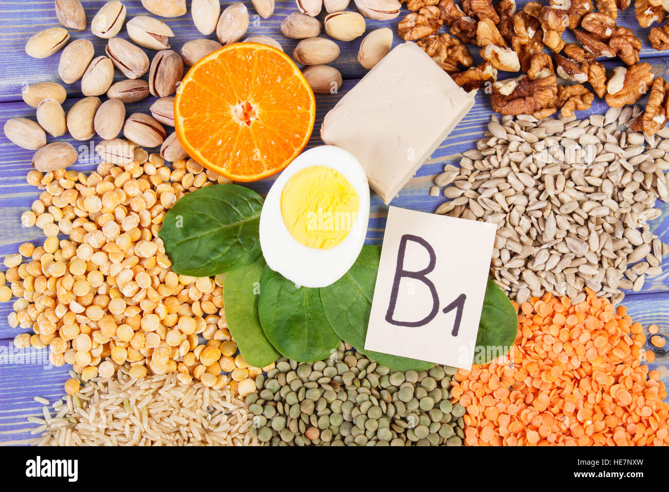 Ingredients or products containing vitamin B1 and dietary fiber ...