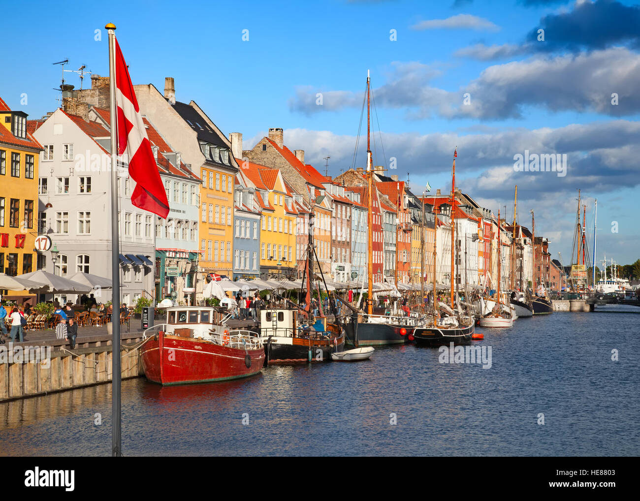 COPENHAGEN, DENMARK - AUGUST 25: unidentified people enjoying sunny ...
