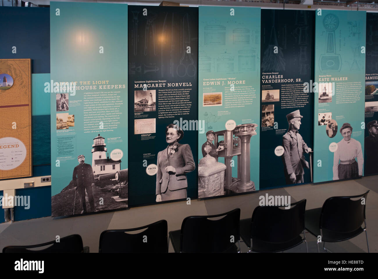 National lighthouse museum in Staten Island NYC Stock Photo - Alamy