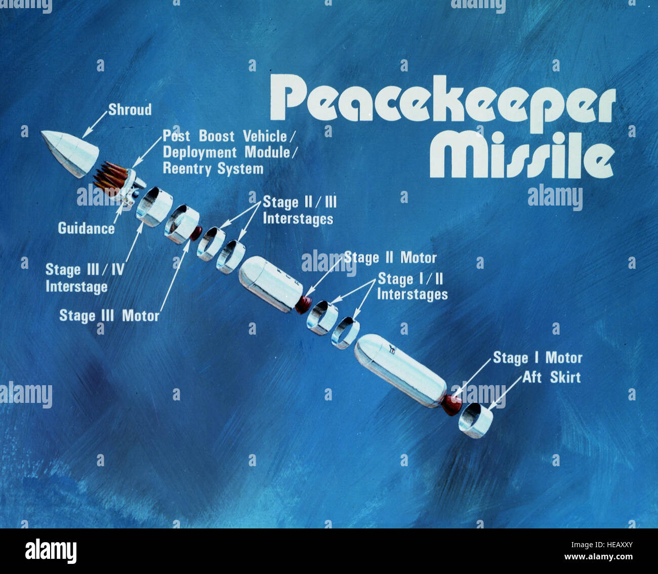 Illustration from the 1980s showing the elements of a Peacekeeper ...