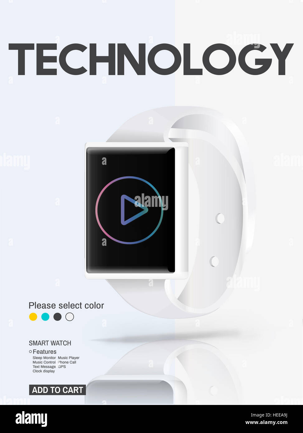 Smart Technology Inventions