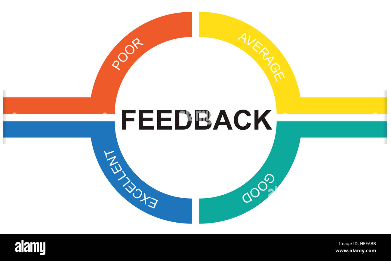 Customer Service Feedback Comment Graphic Concept Stock Photo - Alamy