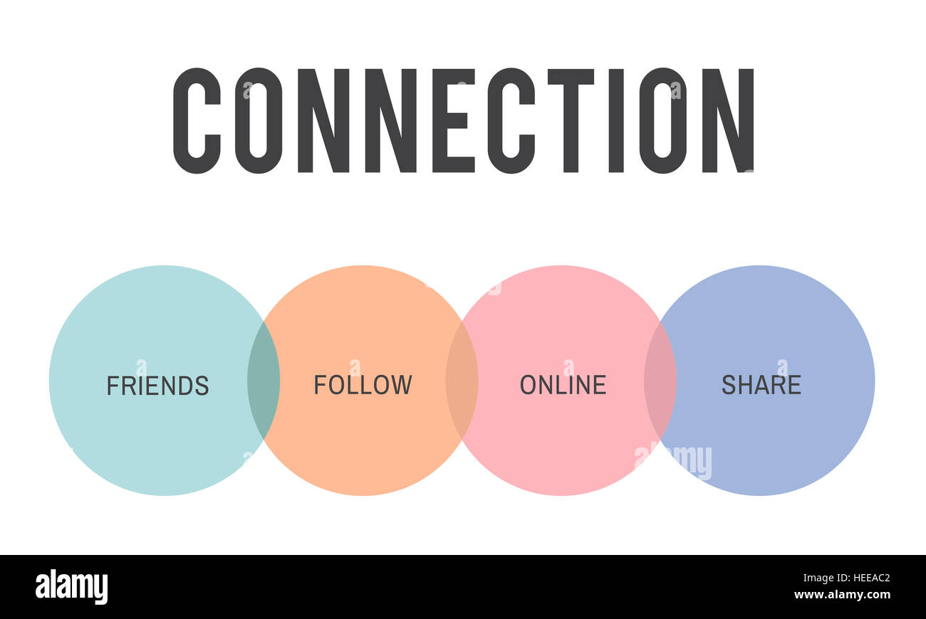 Communication Connection Networking Icon Concept Stock Photo - Alamy