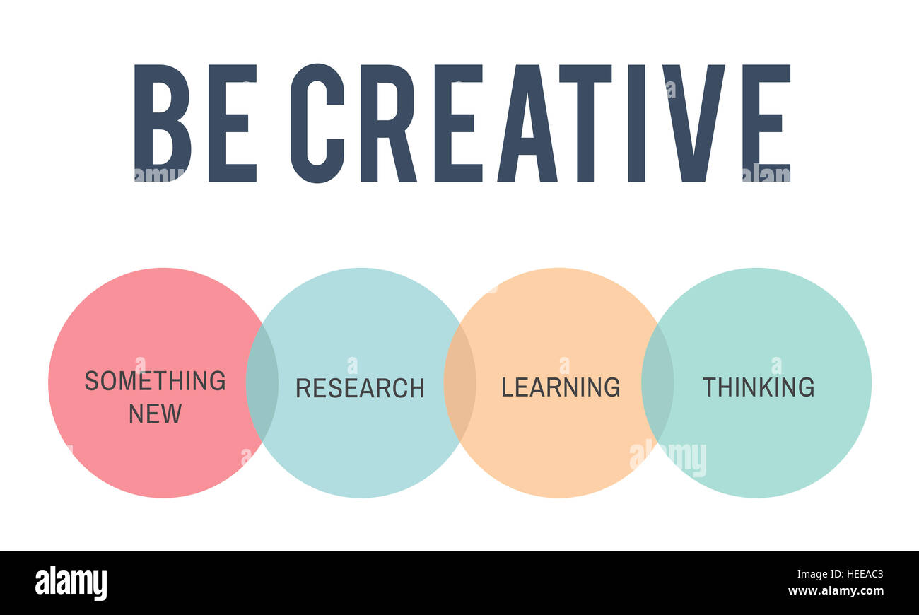 Thinking thoughts creative innovation Cut Out Stock Images & Pictures ...