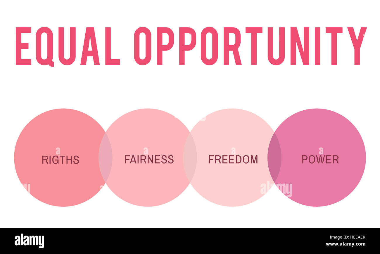 Women rights human gender hi-res stock photography and images - Alamy